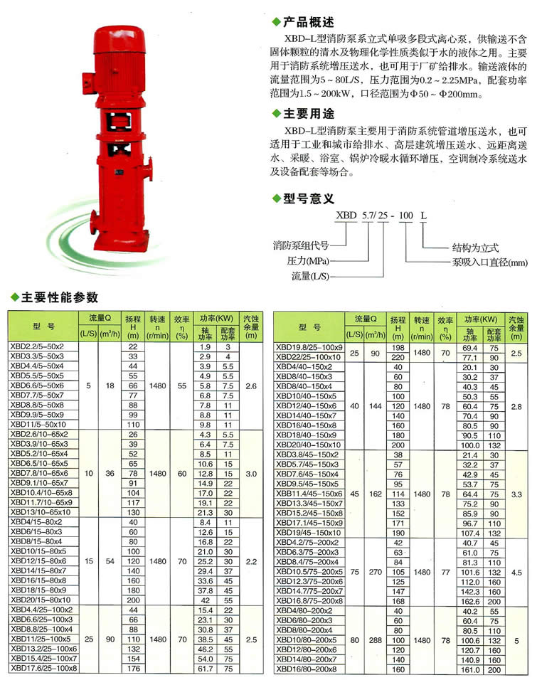 广州市佰川泵业有限公司